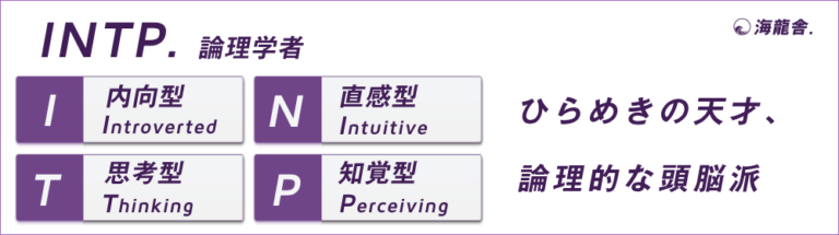 MBTIの最強ランキング。最強の4人で作ったチームとは！ | KAIRYUSHA